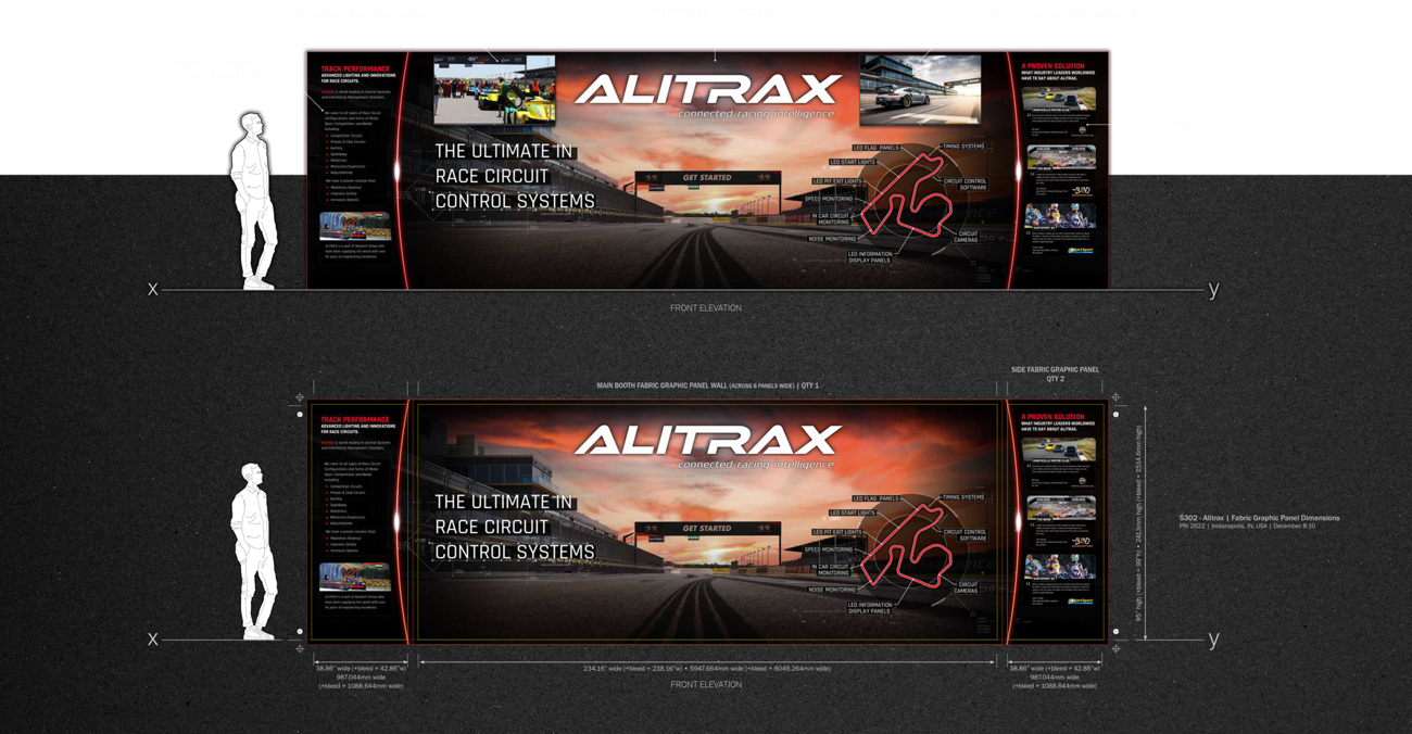 ALITRAX - USA DISPLAY STAND | Our Work | Grafix Garage