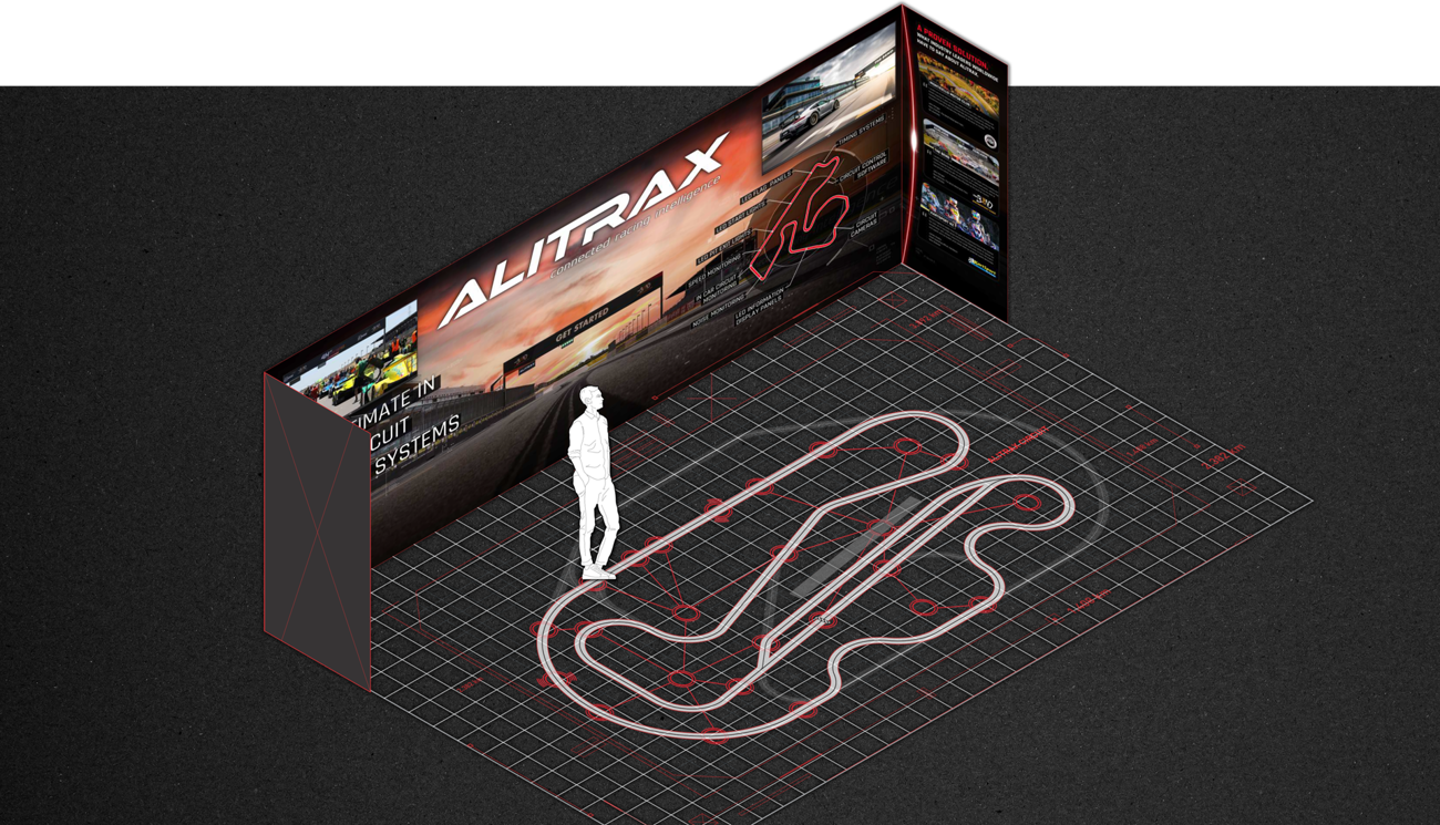Alitrax - USA display stand | Our Work | Grafix Garage