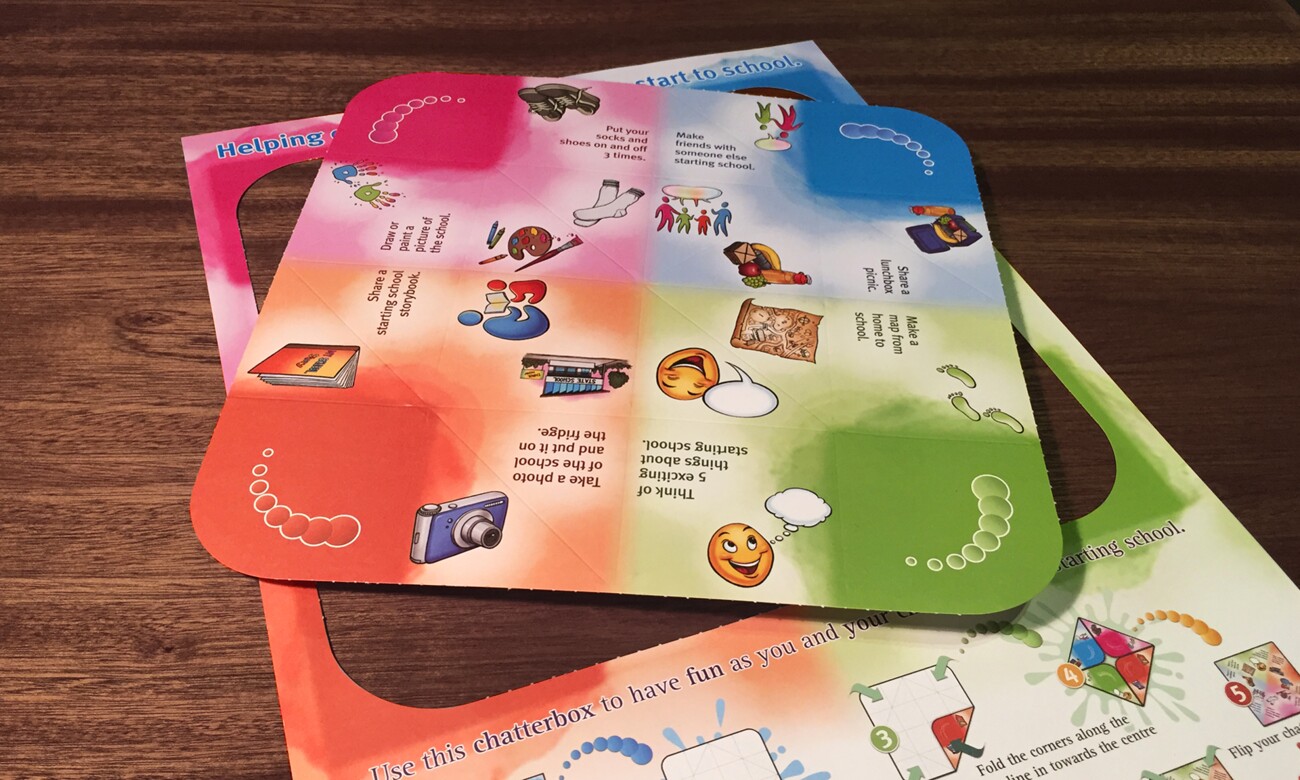 Education & Training | Our Work | Grafix Garage