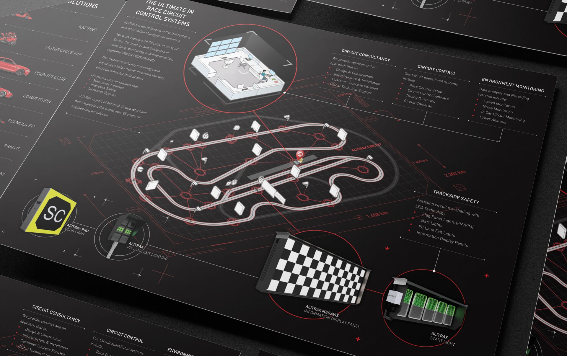 ALITRAX | Our Work | Grafix Garage